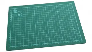 Best/Essential Hobby Tools for Miniatures, 3D Prints & Scale Models ...