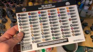 Duncan Rhodes Two Thin Coats Paints Review - FauxHammer