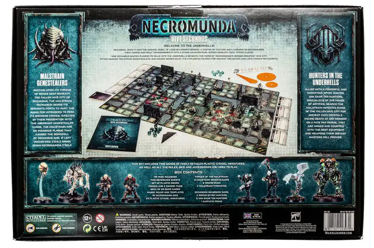 Necromunda: Hive Secundus Review for Miniature Painters - FauxHammer