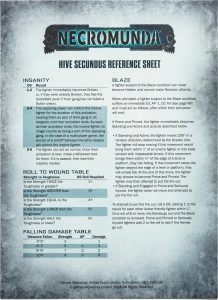 Necromunda: Hive Secundus Review for Miniature Painters - FauxHammer